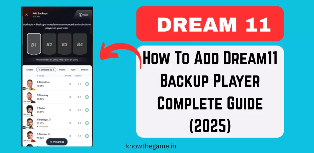 How To Add Dream11 Backup Player: A Complete Guide (2025) - Knowthegame